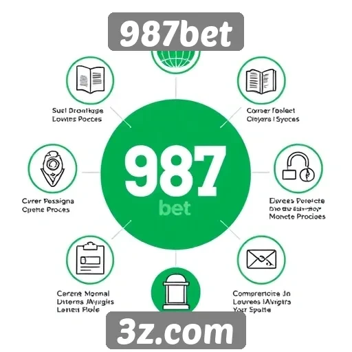 987bet | Entre no Brasil e aproveite nossa plataforma de jogos incríveis